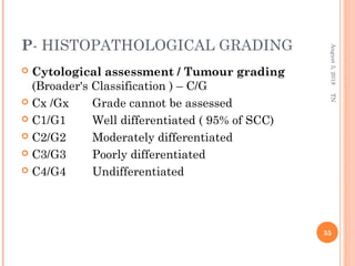 Oral Cancer Management | PPT