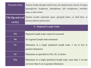 ORAL CANCER PPT.pptx