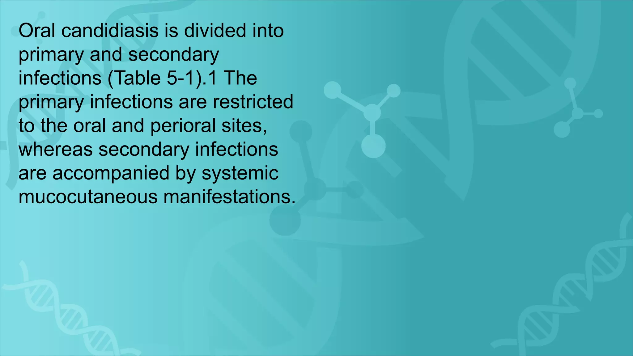 Oral candidiasis by hasan aziz ali | PPTX
