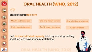 Oral Care for MO-Introduction to Oral Health.pdf