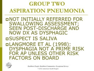 Oral care in long term care oral care for all | PPT