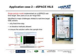 State-of-the-art of hardware-in-the-loop solutions for Battery ...