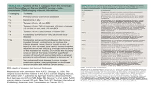 oral cavity .pptx TNM STAGING of buccal carcinoma | PPTX