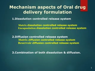 Oral cdds | PPT