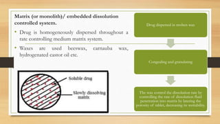 Oral controlled drug delivery systems - Various Approaches | PPTX