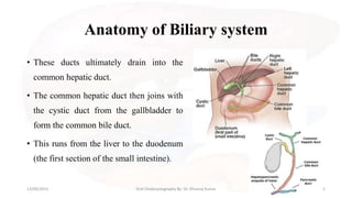Oral Cholecystography .pptx