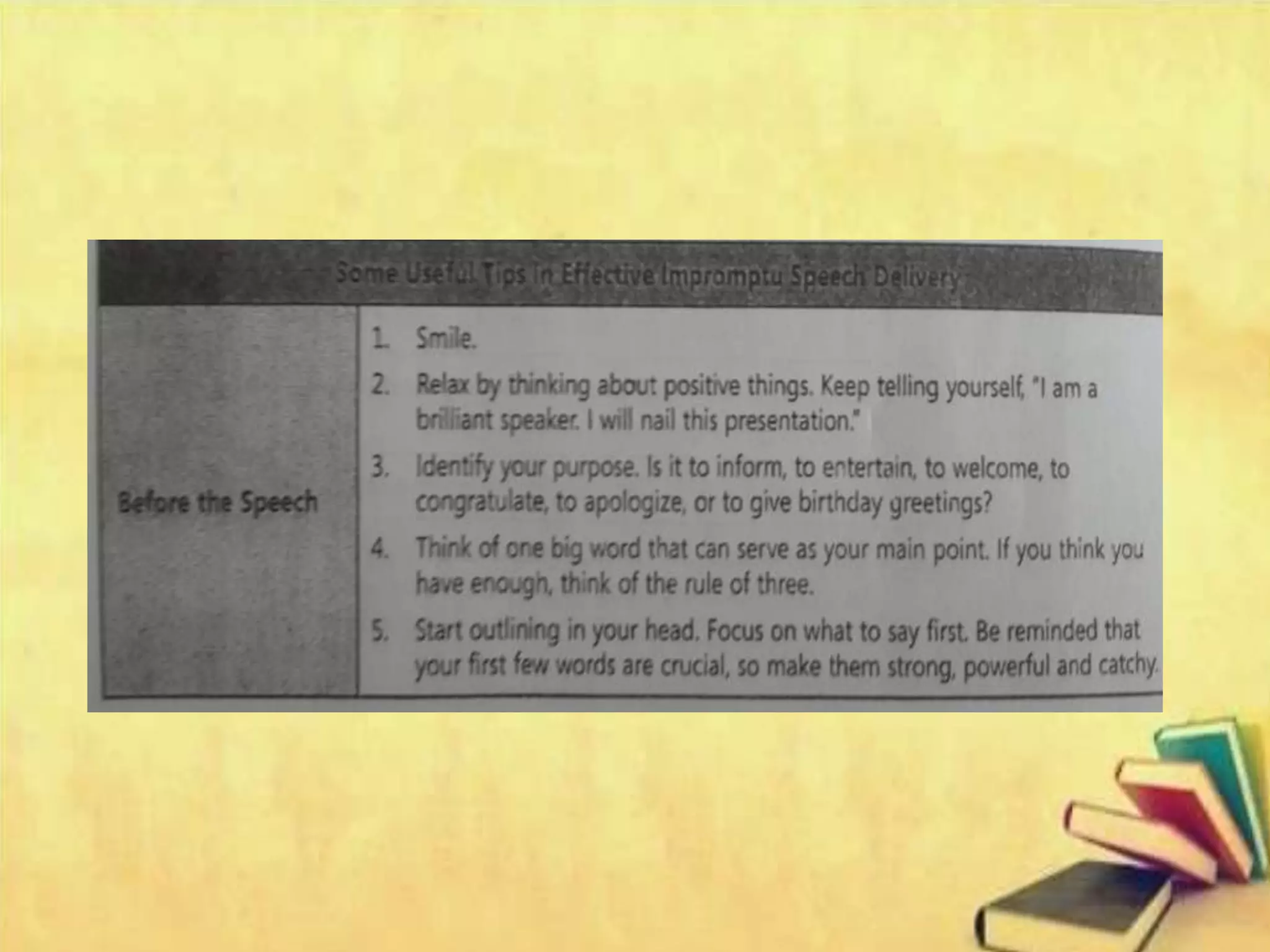 Organizing and Delivering Impromptu Speech | PPTX