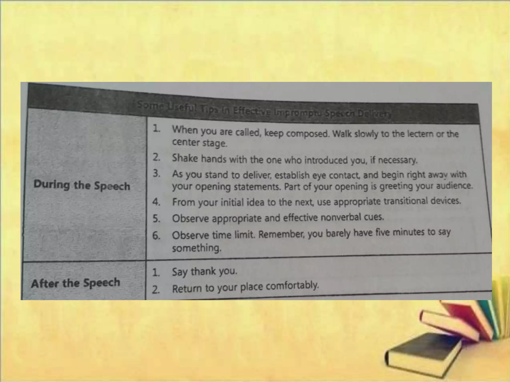 Organizing and Delivering Impromptu Speech | PPTX