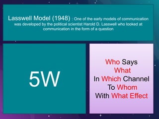 Oral communication | PPT