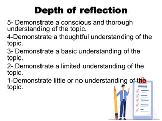Oral Com. L9 W3 Exploring Interactive Communication.pptx