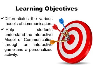 Oral Com. L9 W3 Exploring Interactive Communication.pptx