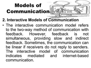 Oral Com. L9 W3 Exploring Interactive Communication.pptx
