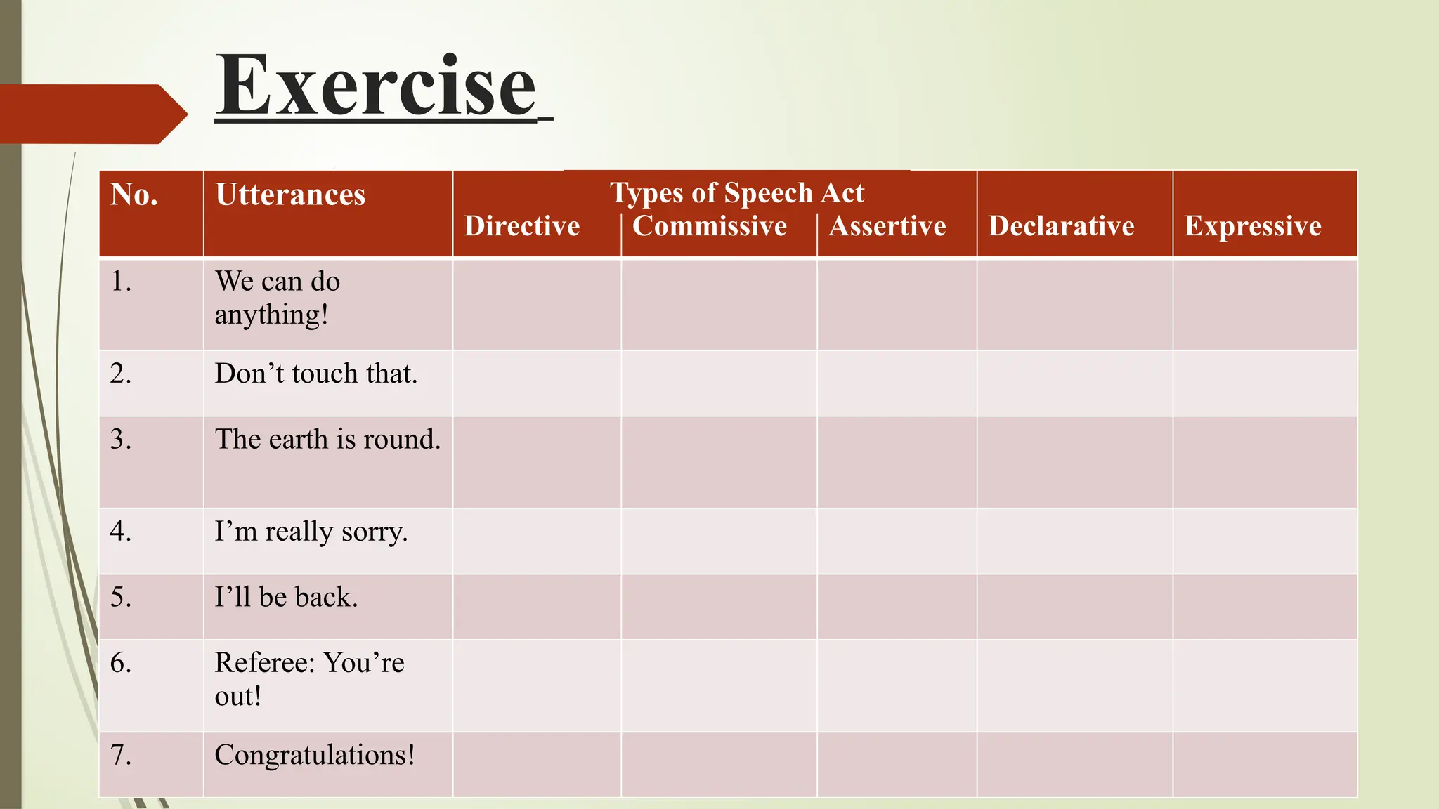 ORAL COMMUNICATION IN CONTEXT. Week 6 (2).pptx