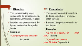 ORAL COMMUNICATION IN CONTEXT. Week 6 (2).pptx