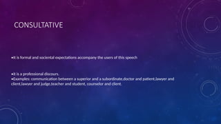 ORAL COMMUNICATION PRESENTATION speeches | PPTX