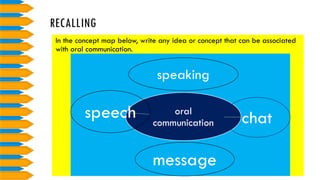 ORAL COM PowerPoint presentation. L1.pptx