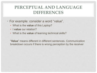 Communication Breakdown | PPT