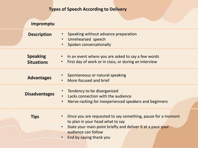 ORALCOM-PPT-SPEECH-DELIVERY-1.pptx Good. | PPTX