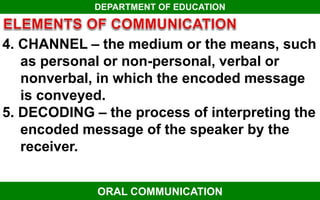 Oral Com 1 Definition of Communication.pptx