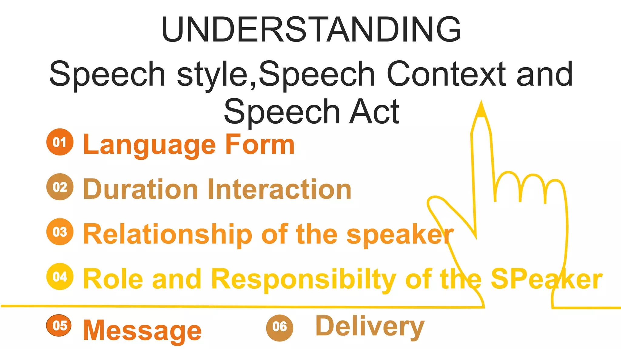 ORAL COM CONTEXT.pptx