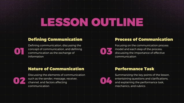 Oral Com Lesson 1 - Fundamentals of Communication.pdf