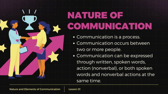 Oral Com Lesson 1 - Fundamentals of Communication.pdf