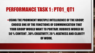 Oral Com Functions of communication Grade 11 | PPTX