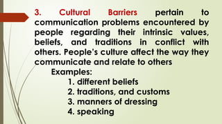 Oral Com Lesson 3 ppt version 3 [Autosaved]_031729.pptx