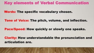 Verbal and nonverbal communication LESSON 4-1.pptx
