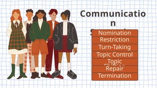 OralComm - Quarter 2 - Lesson 1 - Types of Communication Strategies.pptx