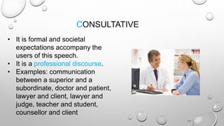 ORAL COMMUNICATION - TYPES OF SPEECH STYLE | PPTX