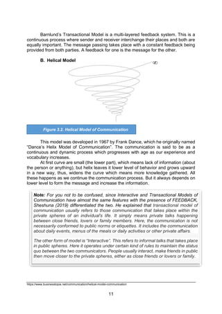 ORALCOMM_Q1_MELC2.pdf