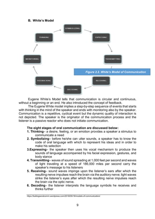 ORALCOMM_Q1_MELC2.pdf