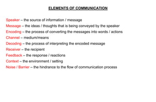 Reviewer in Oral Communication K12 Subject | PDF