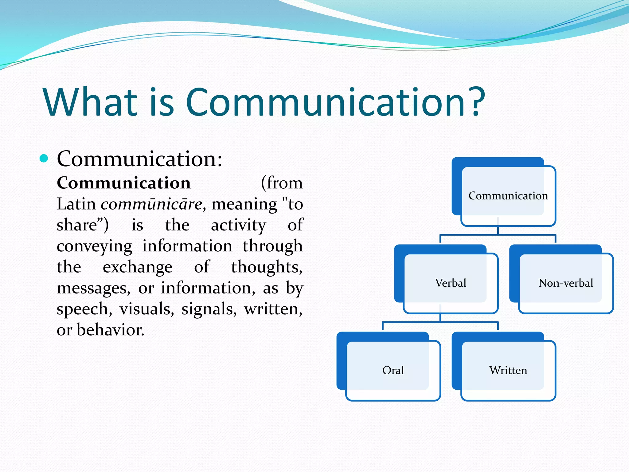 Basics of Communication | PPT