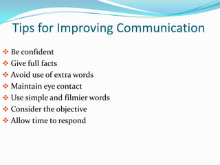Basics of Communication | PPTX