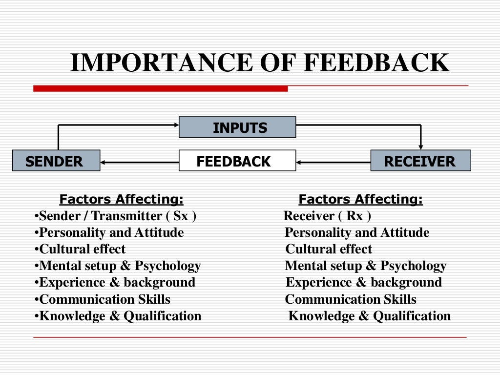 oral-communication