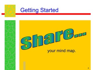 Oral communication | PPT