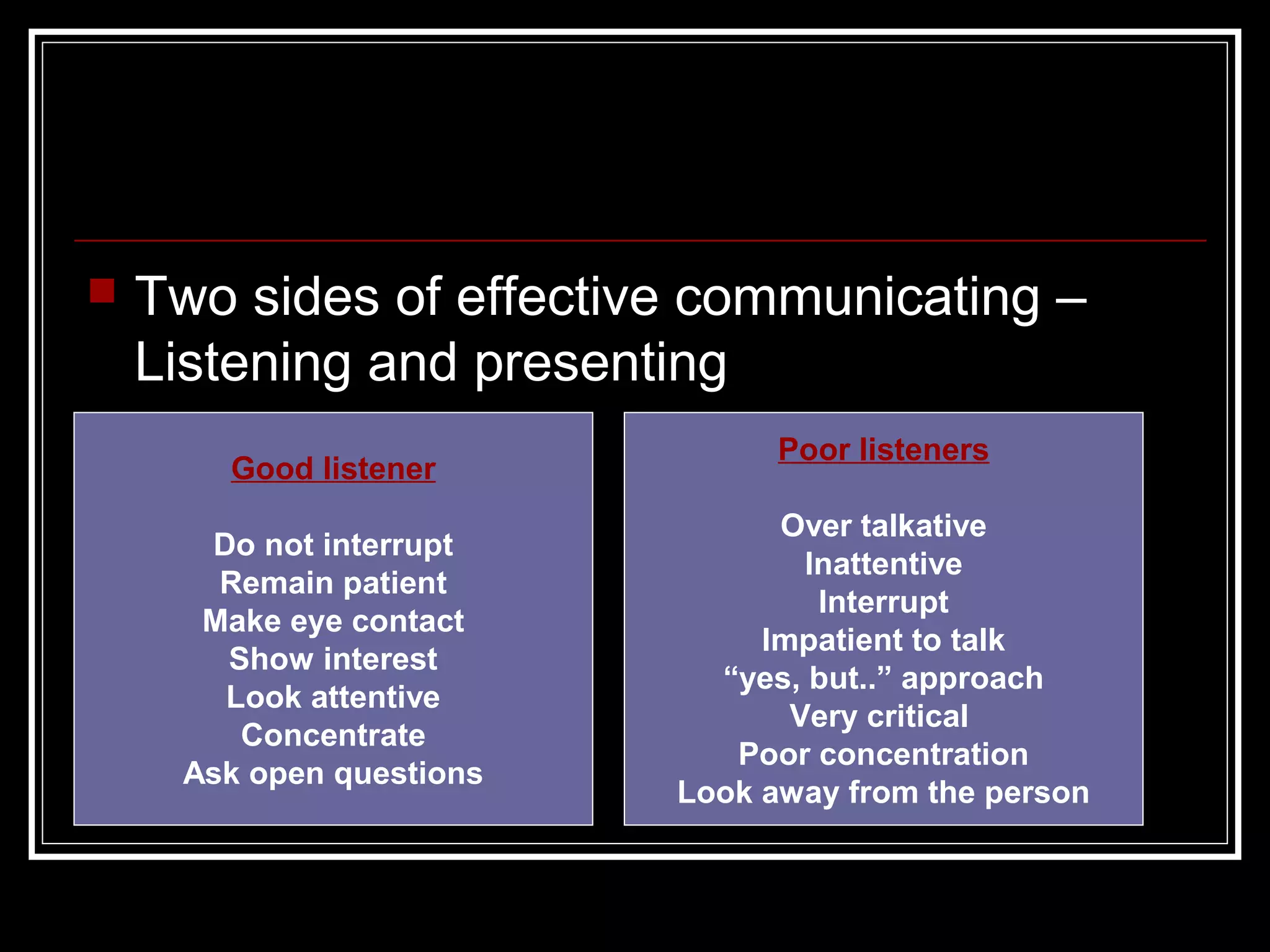 Oral communication | PPT
