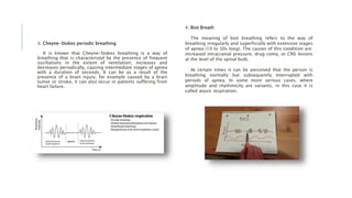 Oral Communication and Breathing | PPT