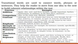 Oral Communication-Lesson 12-Principles of Effective speech writing.pptx