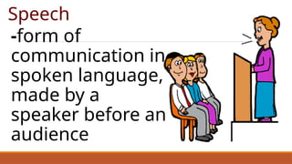 Oral Communication-Lesson 8-Speech & Types.pptx