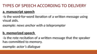 Oral Communication-Lesson 8-Speech & Types.pptx