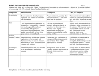 OralCommunication - Manuscript Speech (1) (1).pdf