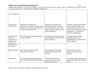 OralCommunication - Manuscript Speech (1) (1).pdf