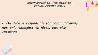 Oral Communication - Principle of Speech Delivery.pptx