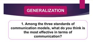 Oral Communication In Context- Week 2.pptx