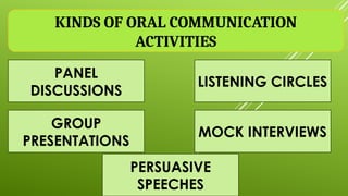 Oral Communication in Context- Week 4.pptx