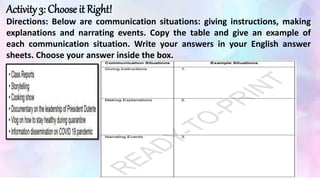 APPLYING APPROPRIATE TOOLS IN ORAL COMMUNICATION GRADE 7 | PPTX
