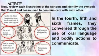 APPLYING APPROPRIATE TOOLS IN ORAL COMMUNICATION GRADE 7 | PPTX